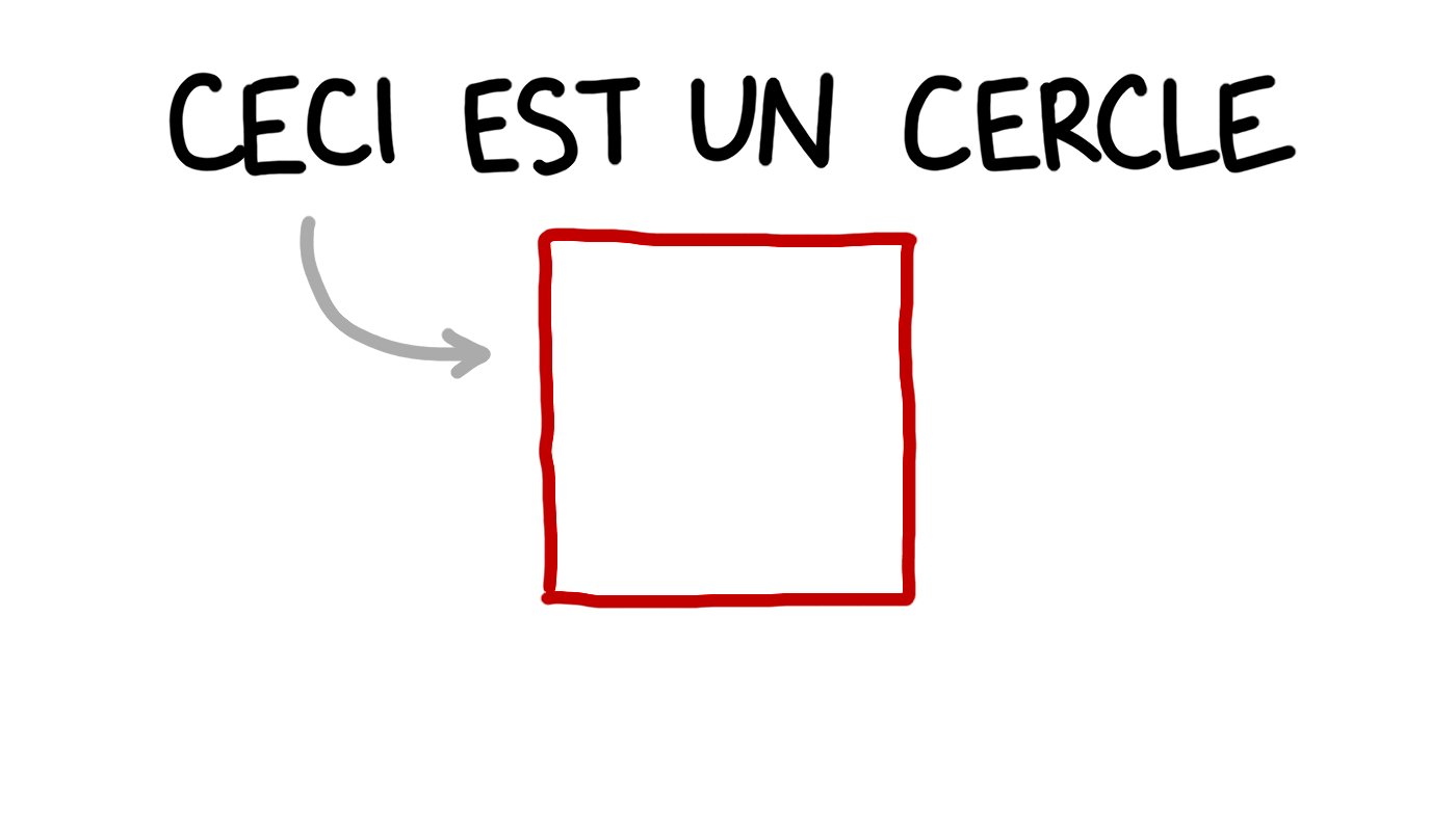 Comment un cercle peut-il avoir la forme d’un carré ? – Blog enseignant ...